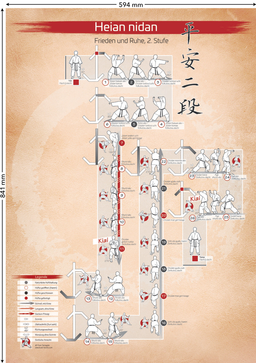 HEIAN NIDAN – FT-KARATE