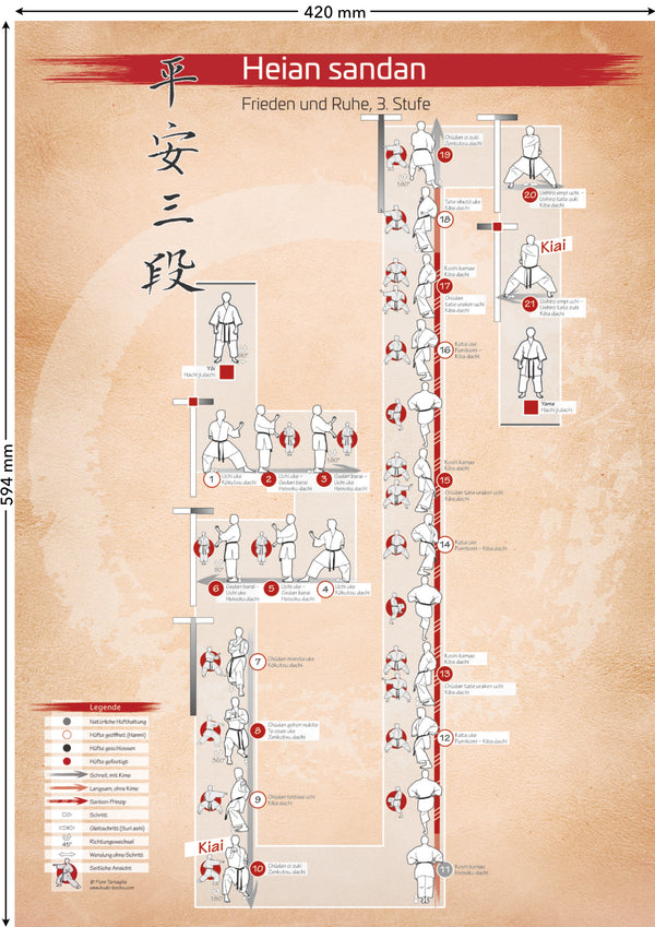 рџ рџ є Poster Kata Heian Sandan By Fiore Tartaglia Ft Karate