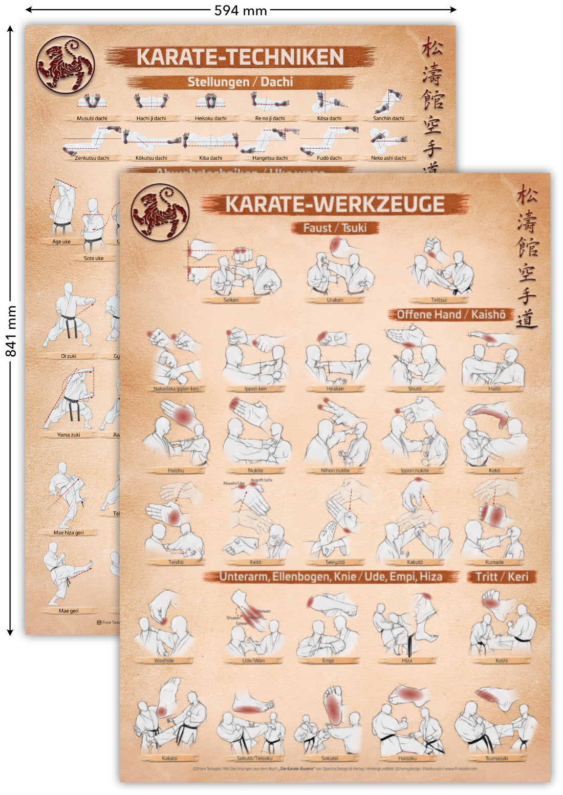 Karate Techniken und Werkzeuge – Poster Duo für alle Karateka | DIN A1 ...
